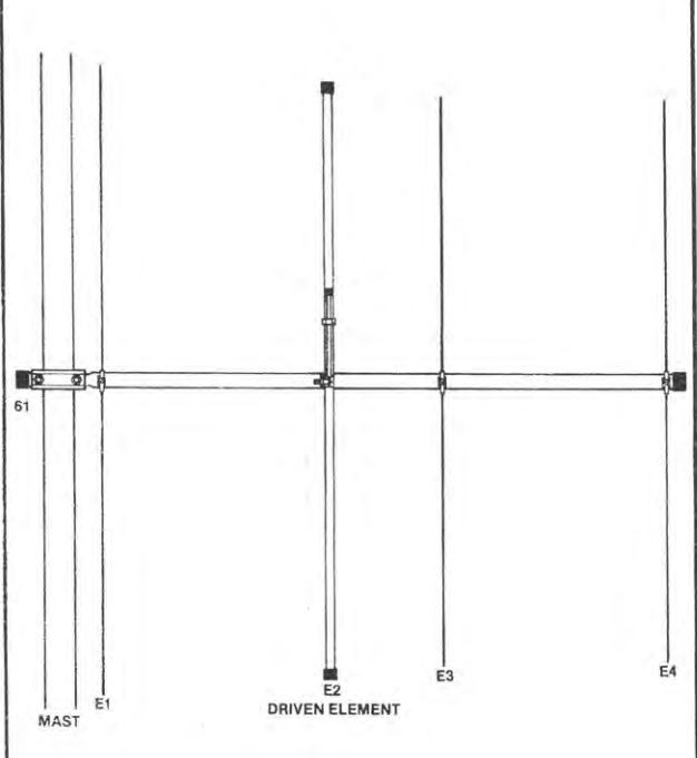 P158-4, Cushcraft, 4 Element, Yagi Base Station, Antenna, New Old Stock