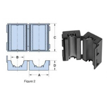 0443164151 Fair-Rite Snap On Ferrite Interference Choke - Ferrite ...